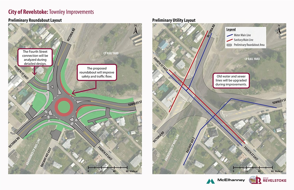 City of Revelstoke gets $5 million in funding for Townley Street ...